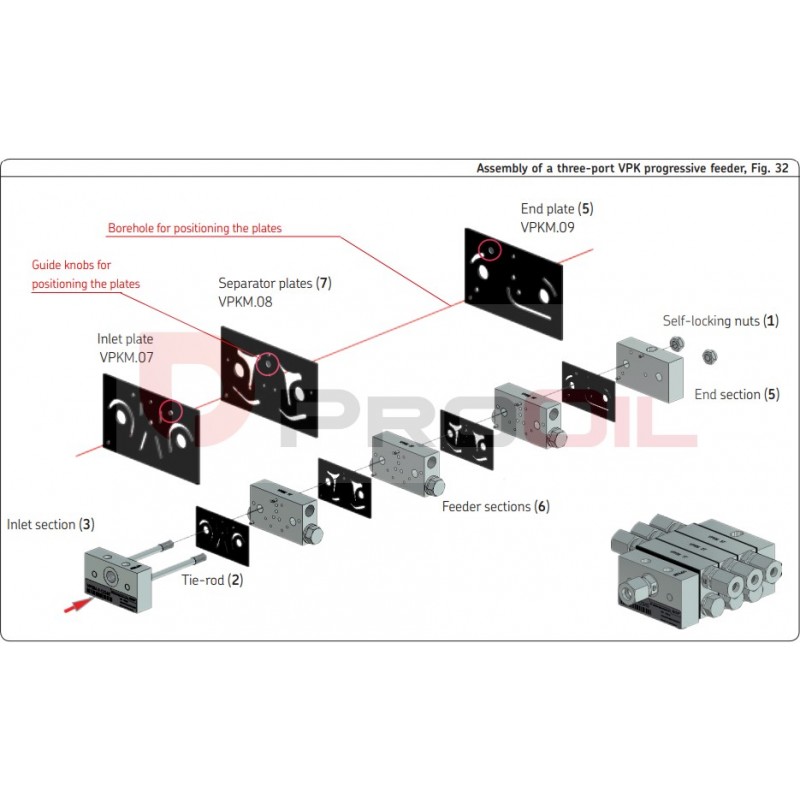 VPKM-K-05T-PS - sekcja rozdzielacza VPKM | PROOIL Dystrybutor SKF