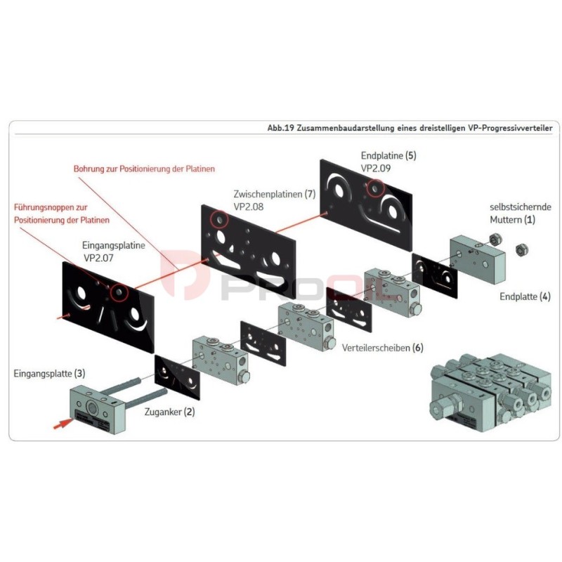 VPM-K-3S-PS SKF Feeder section 3S to VPM divider